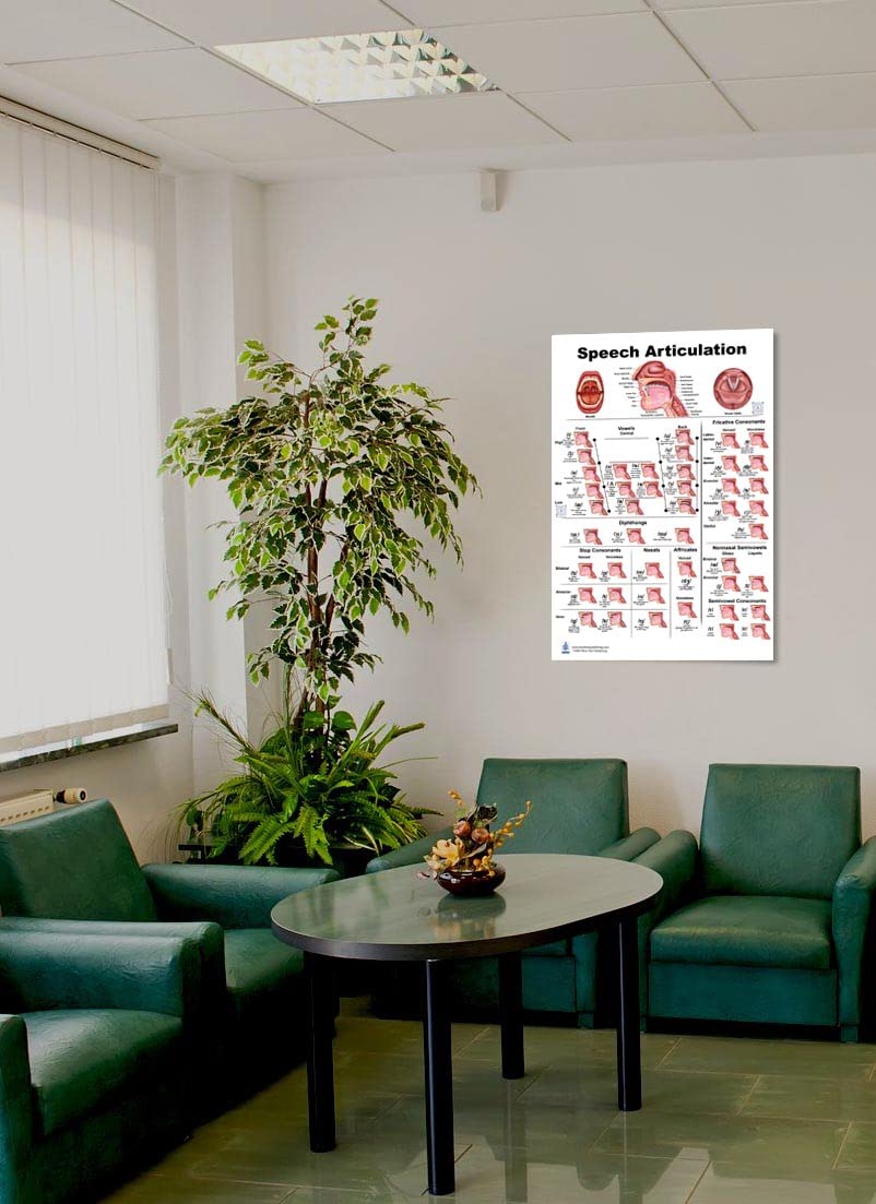 Blue Tree Publishing Speech Articulation Qr Codes For Two Animations A ...