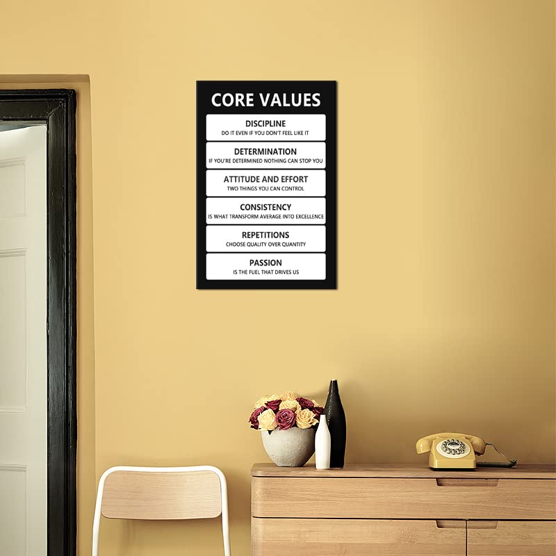 Core Values Motivational Wall Art Inspirational Poster Inspiring Canva ...
