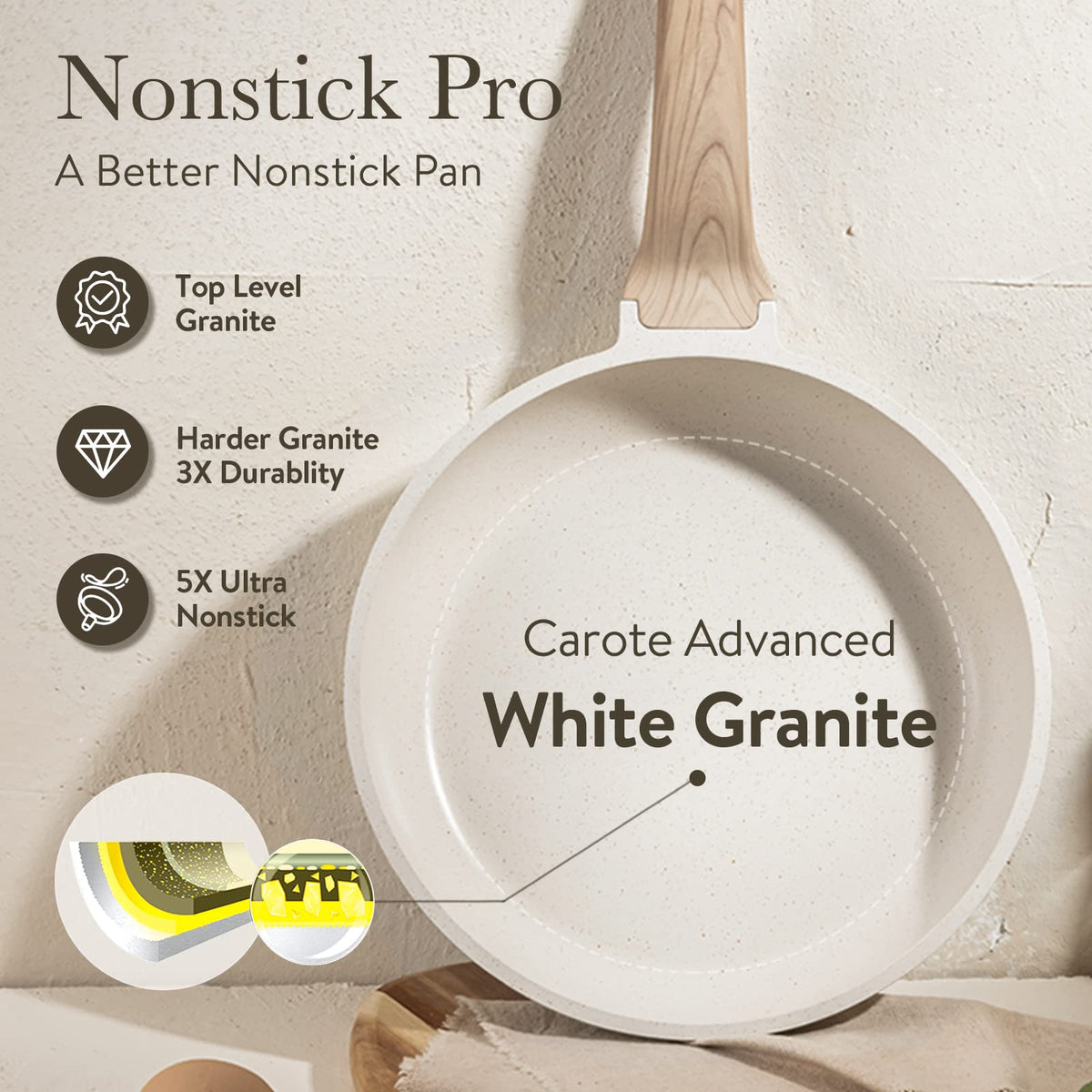 CAROTE Nonstick Frying Pan Skillet 8'' Non Stick Granite Fry Pan with ...