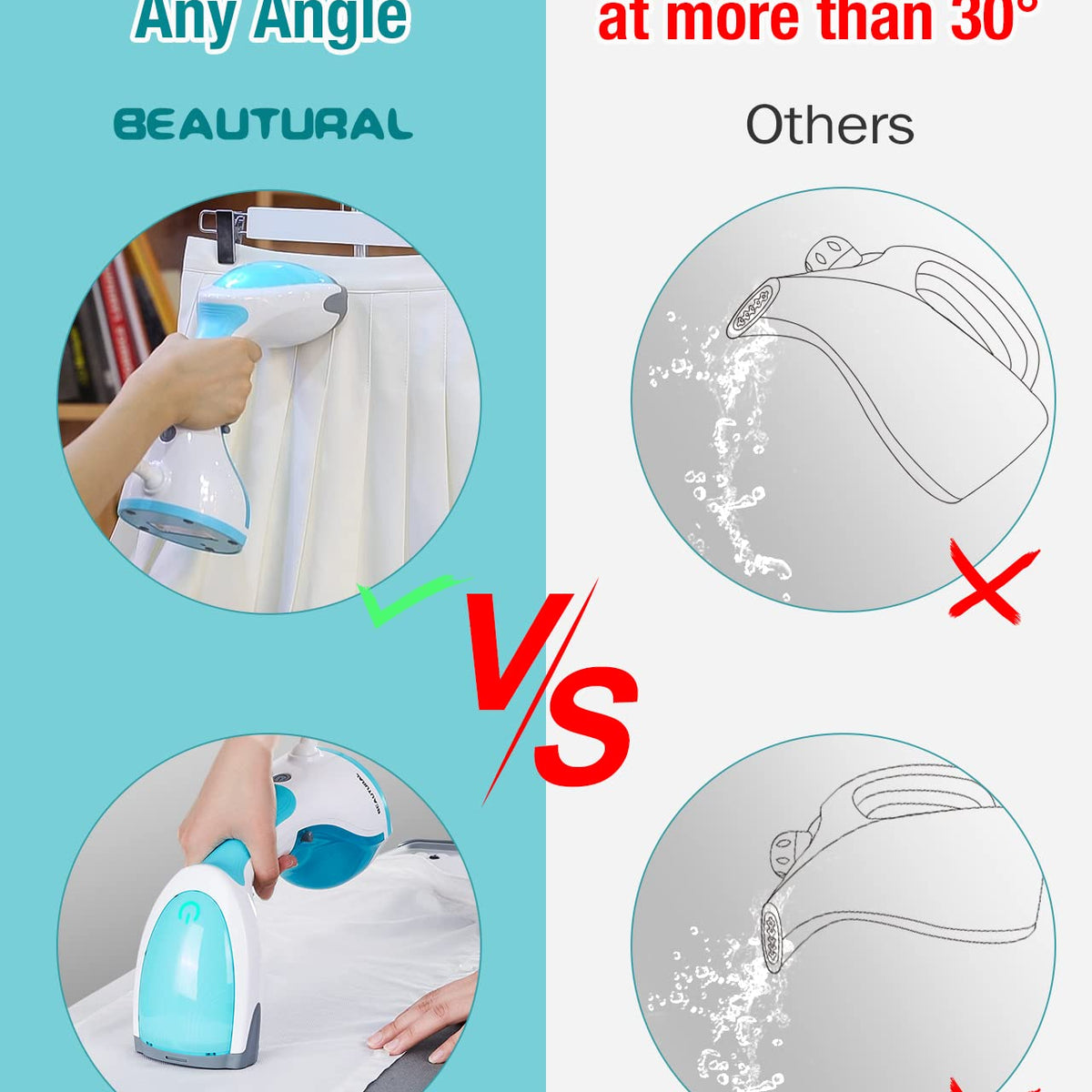BEAUTURAL Portable Handheld Clothes Steamer, 30s Heat-up, Aqua, 8.79 o ...