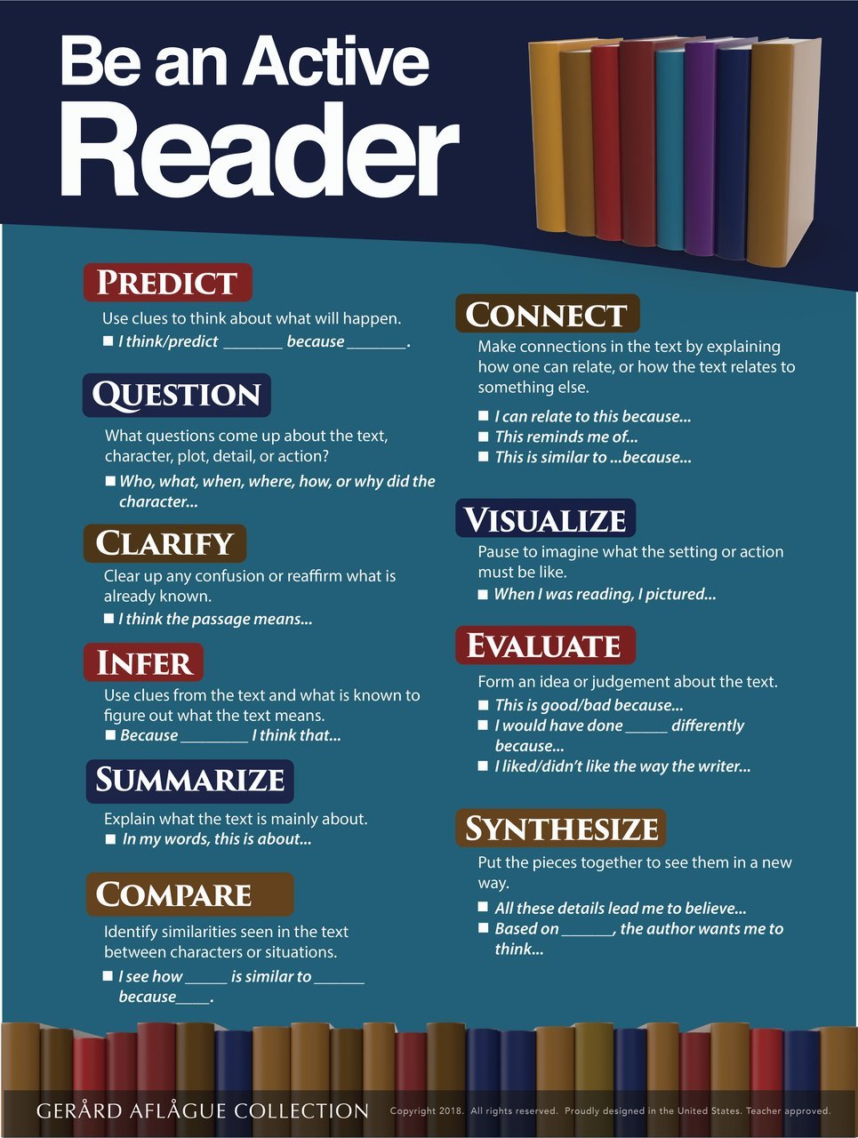 Reading Strategies Poster - 18'' X 24'' Be An Active Reader - For Clas ...