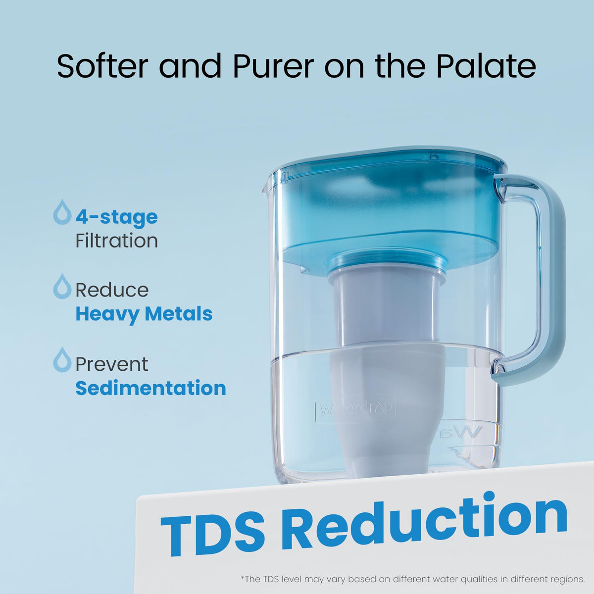 Waterdrop Tds Reduction Water Filter Pitcher With 1 Filter, 10-Cup, 4 ...