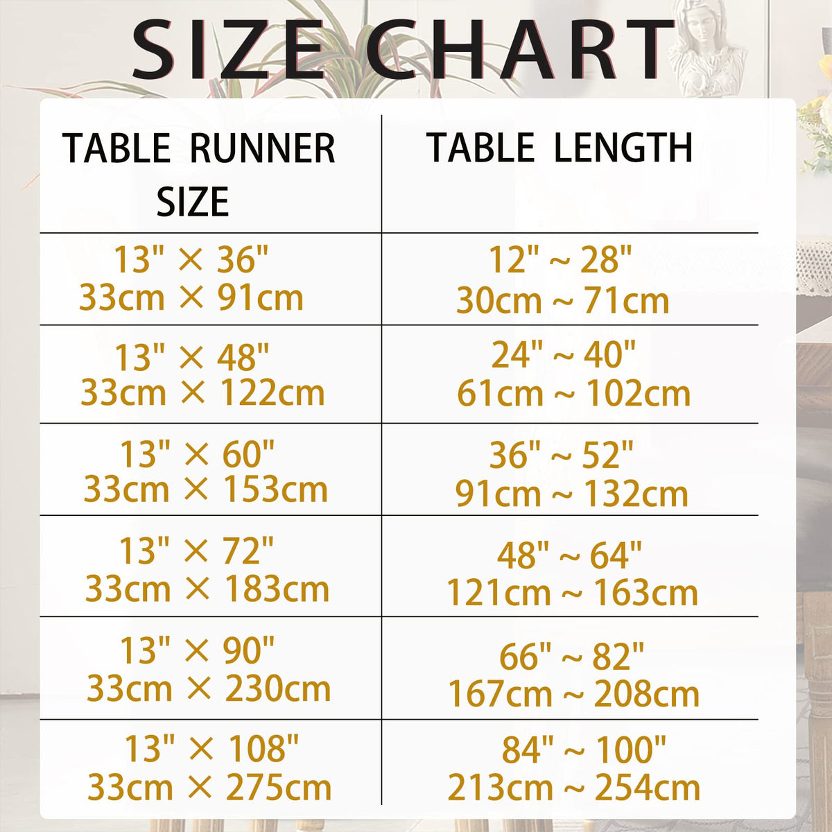 Wracra Rustic Linen Table Runner Farmhouse Style Table Runners 36 Inch ...