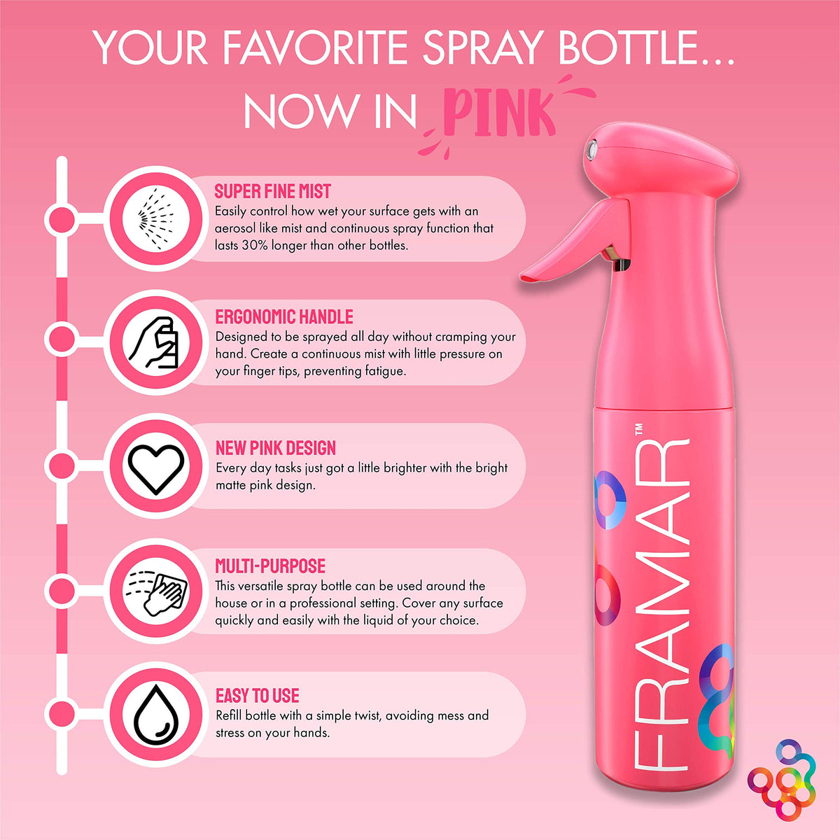 Framar Pink Premium Hair Spray Bottle Continuous Mist, Water Spray Bot ...
