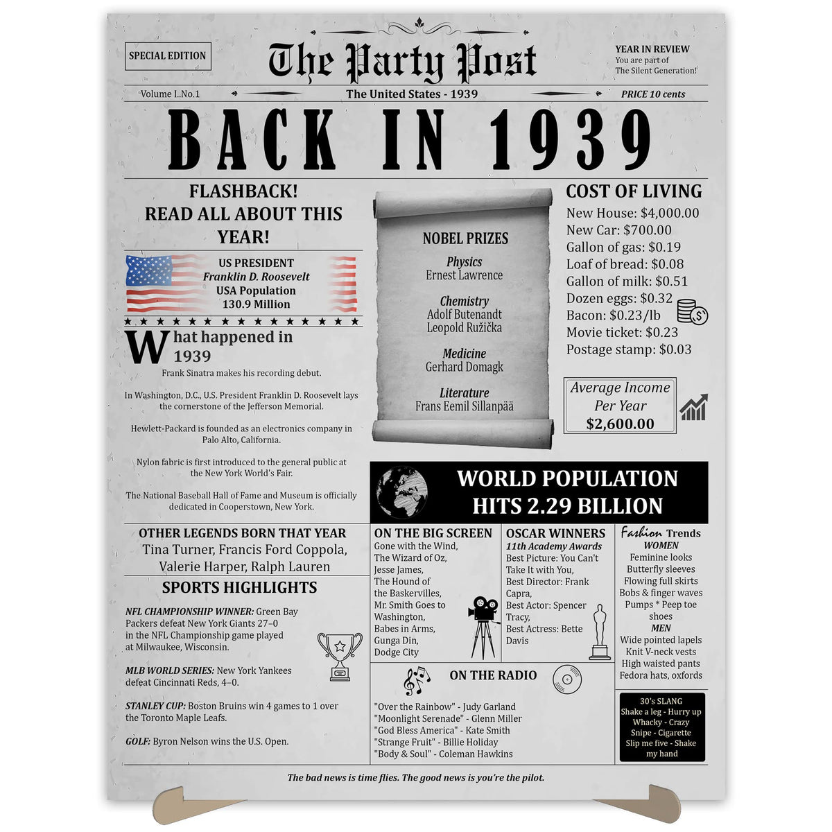 85Th Birthday Party Decorations Poster - 85 Years Ago Anniversary Card ...