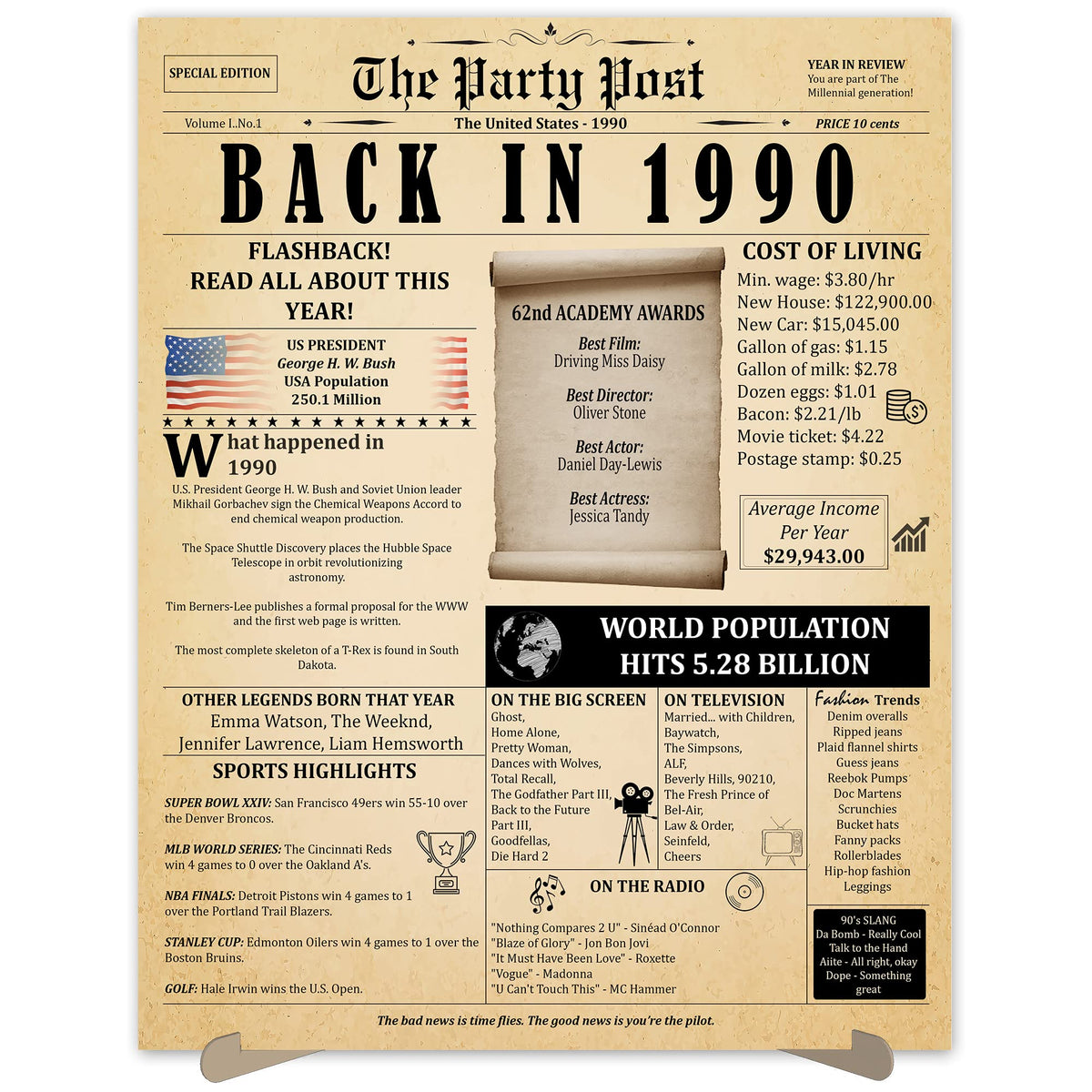 34Th Birthday Party Decorations Poster - 34 Years Ago Anniversary Sign ...