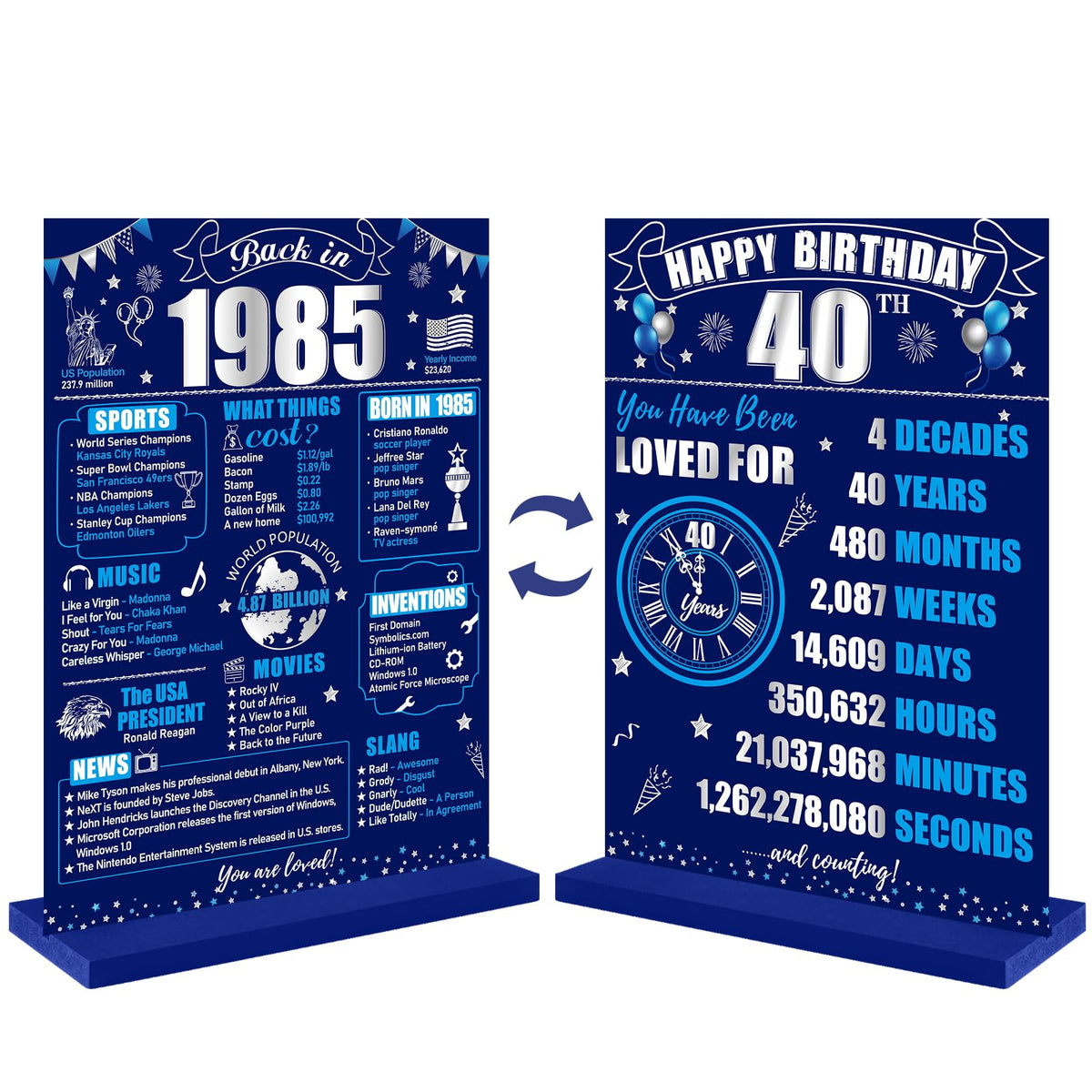 Eiurteao 40th Birthday Decorations Back in 1985 Table Sign for Men, Bl ...