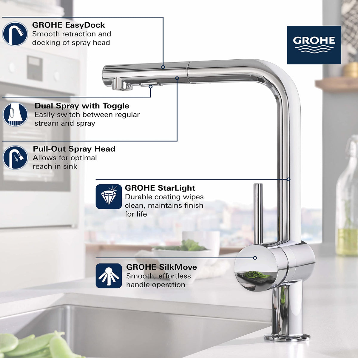 Grohe 30300000 Minta Pull-Out Kitchen Faucet Chrome – Homenkitchenshop