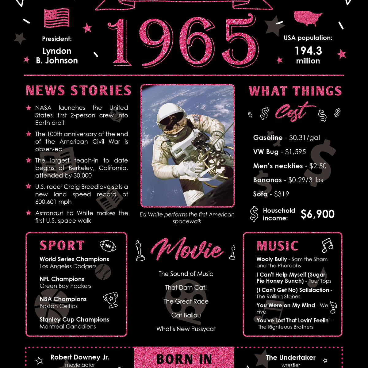 Back in 1965 Birthday Card - 58th Birthday Gift for Women - 58th Birth ...